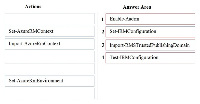 70-346 Exam - Free Actual Q&As, Page 54 | ExamTopics 70-346 Exam - Free Actual Q&As, Page 54 | ExamTopics