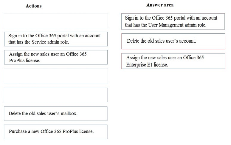 70-346 Exam - Free Actual Q&As, Page 54 | ExamTopics 70-346 Exam - Free Actual Q&As, Page 54 | ExamTopics
