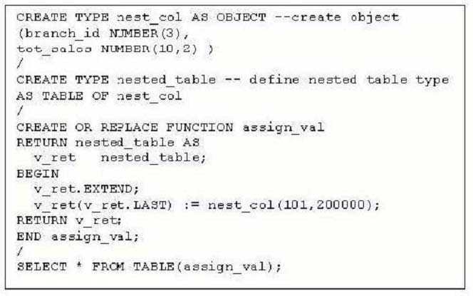 How To Create Nested Table In Pl Sql | Brokeasshome.com How To Create Nested Table In Pl Sql | Brokeasshome.com
