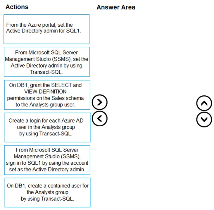 Drag Drop You Deploy An Azure Sql Database Named Db1 To An Azure Sql Server Named Sql1