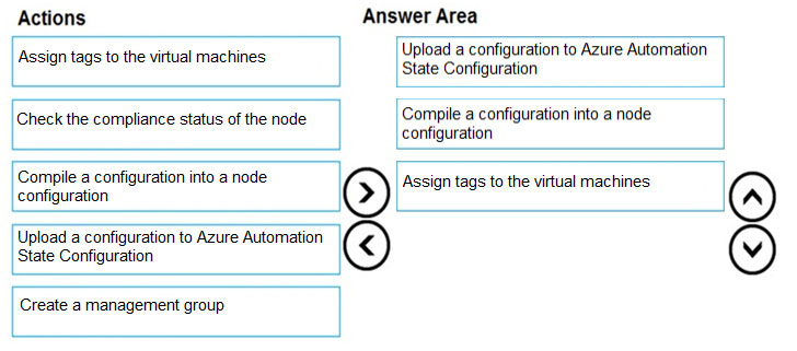 DRAG DROP - You onboard 10 Azure virtual machines to Azure Automation ... DRAG DROP - You onboard 10 Azure virtual machines to Azure Automation ...