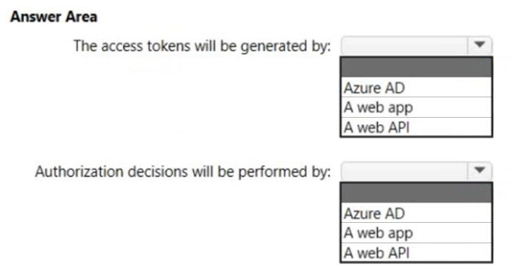 HOTSPOT - You are designing a software as a service (SaaS) application ... HOTSPOT - You are designing a software as a service (SaaS) application ...