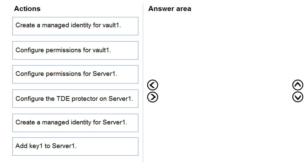 Drag Drop You Have An Azure Subscription That Contains A Microsoft Sql Server Named Server1