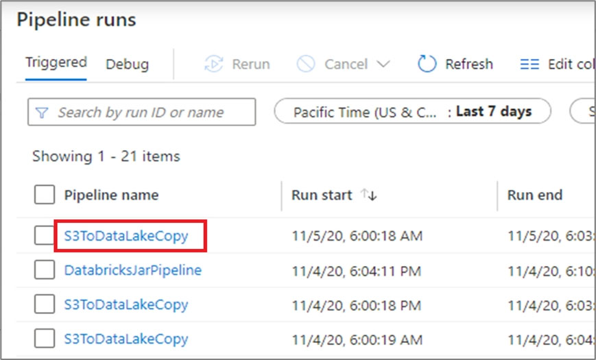 You Have An Activity In An Azure Data Factory Pipeline The Activity Calls A Stored Procedure In