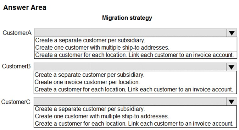 HOTSPOT - A company is deploying Dynamics 365 Finance. The company must ... HOTSPOT - A company is deploying Dynamics 365 Finance. The company must ...